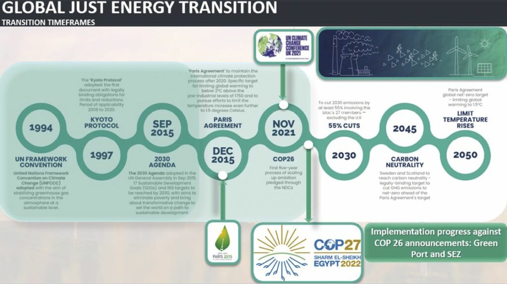 The Northern Cape is attracting new-age investments | South African ...